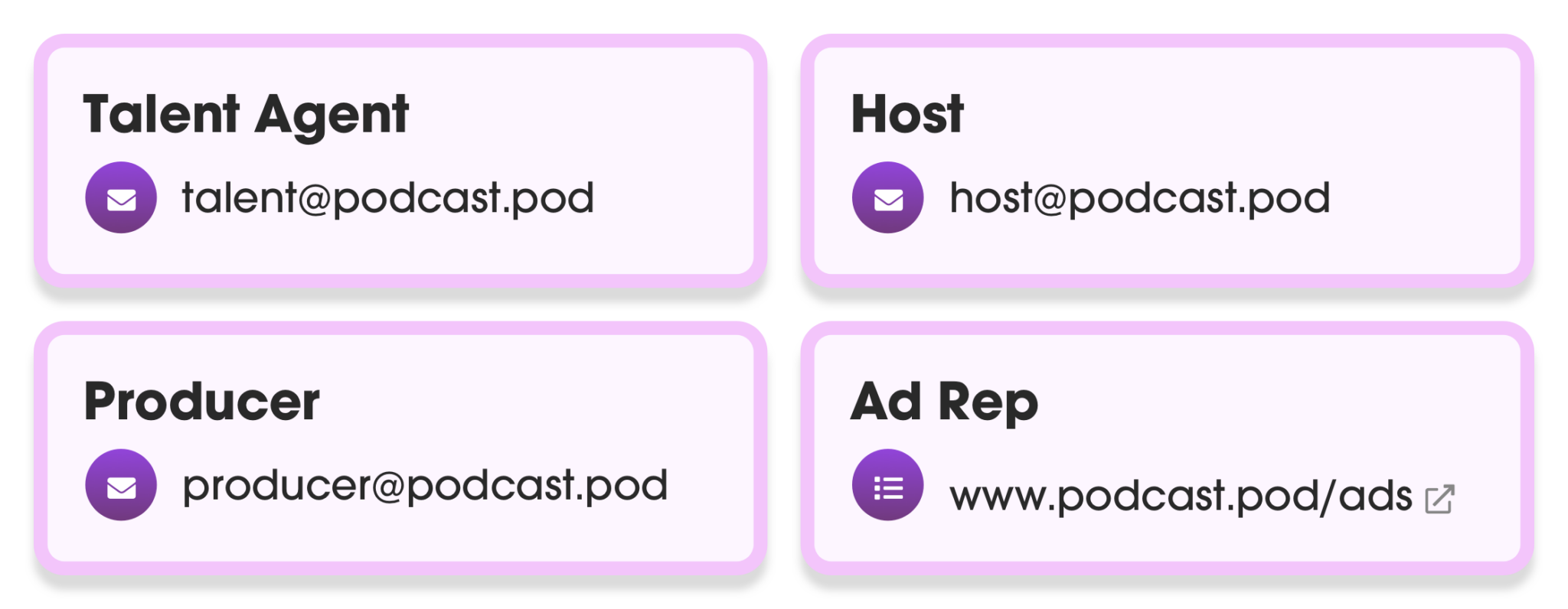 Podcast Contacts Database - Podchaser Pro
