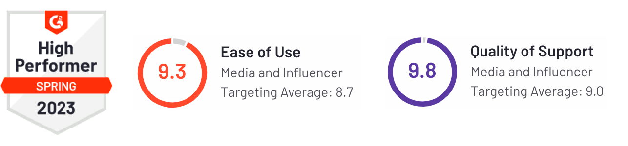 Podchaser Pro – Podcast Database & Contact Info for PR