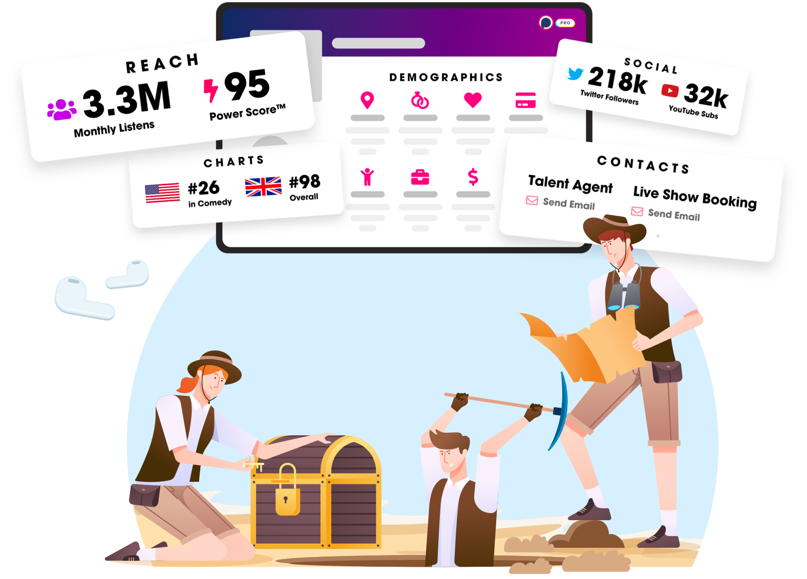 Podchaser Pro – Podcast Database & Contact Info for PR